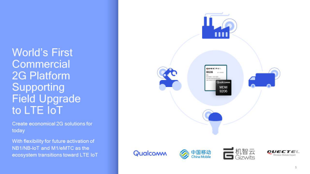 Qualcomm 和机智云合作打造全球首个可远程升级至 LTE IoT 的物联网开发平台 | 极客公园