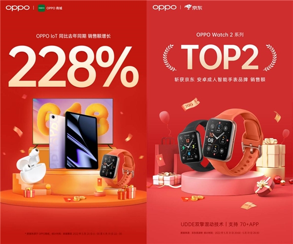 OPPO 618 首战告捷：OPPO Watch 2 斩获京东单品类销额 TOP2 | 极客公园