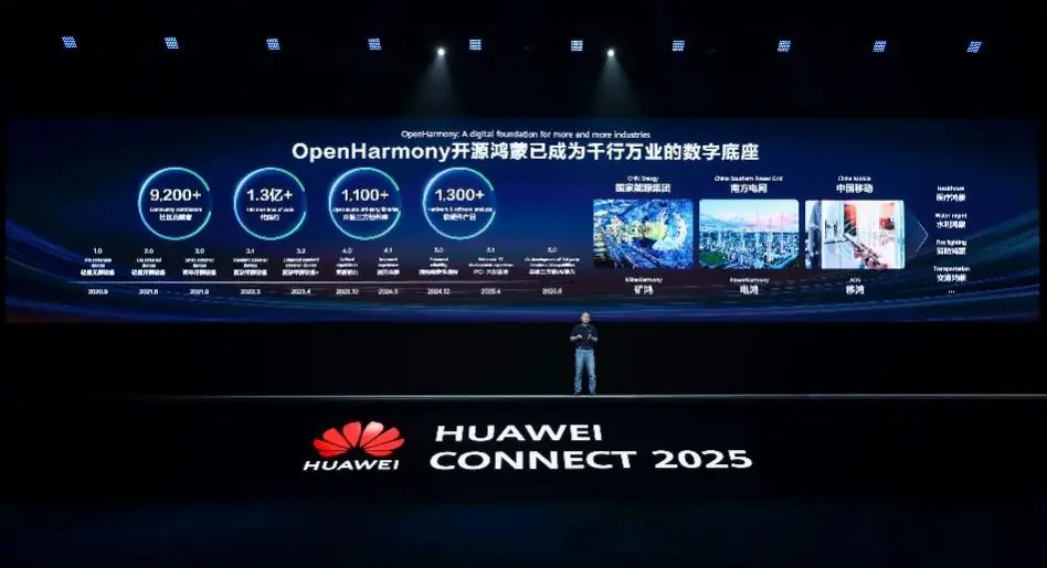 OpenHarmony（开源鸿蒙）五年，已成为千行万业数字底座 | 极客公园