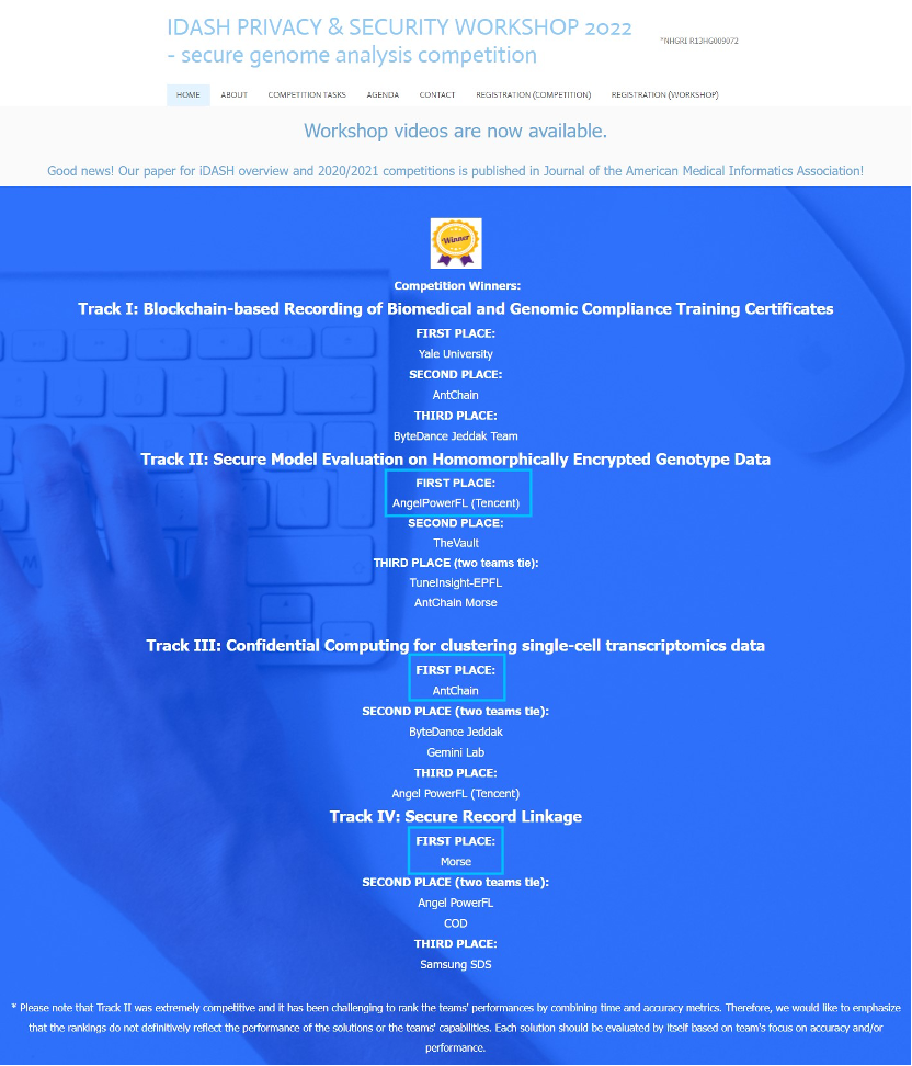 隐私计算国际赛事iDASH2022揭榜 中国公司在四大赛道中斩获三项第一 | 极客公园