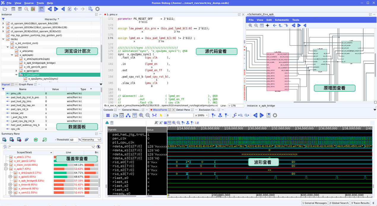 运行速度提高 5 倍以上 国产 EDA 助力复杂软硬件协同验证效率提升 | 极客公园