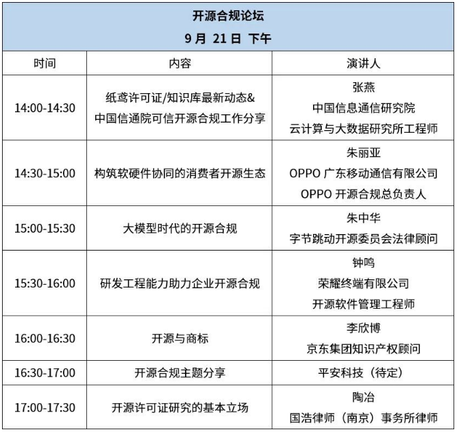 2023 Oscar 开源产业大会 开源合规分论坛邀君九月共聚,擘画未来 极客公园