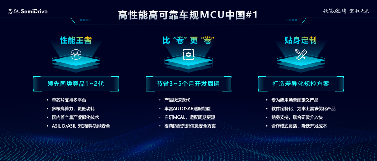 用「芯」引领智行时代，芯驰面向中央计算+区域控制架构发布新品 | 极客公园