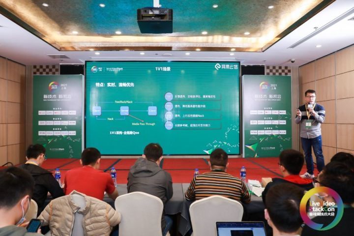 亮相LiveVideoStackCon 2021，网易云信分享QoS优化之道 | 极客公园