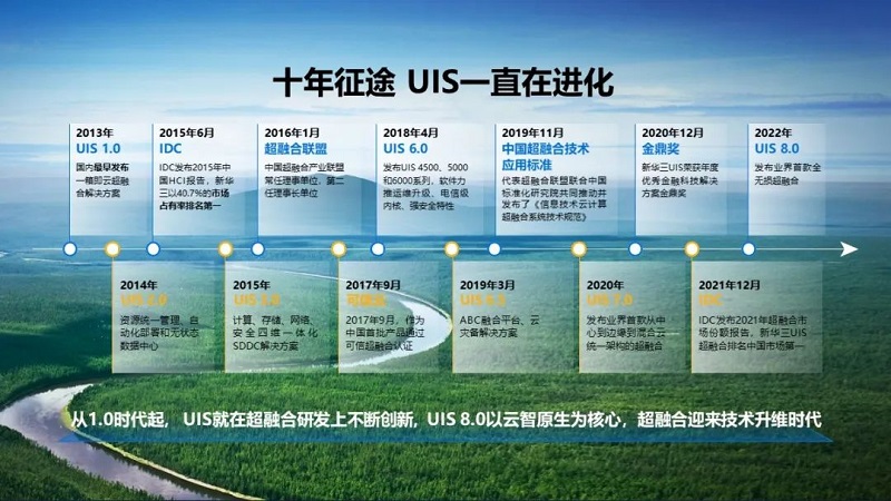 三大架构创新、五大能力升级，新华三发布新一代超融合 UIS 8.0！ | 极客公园