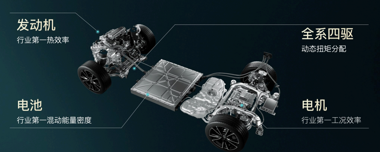 「985」学霸岚图知音：901km续航+800V平台+5C超充，改写纯电格局 | 极客公园