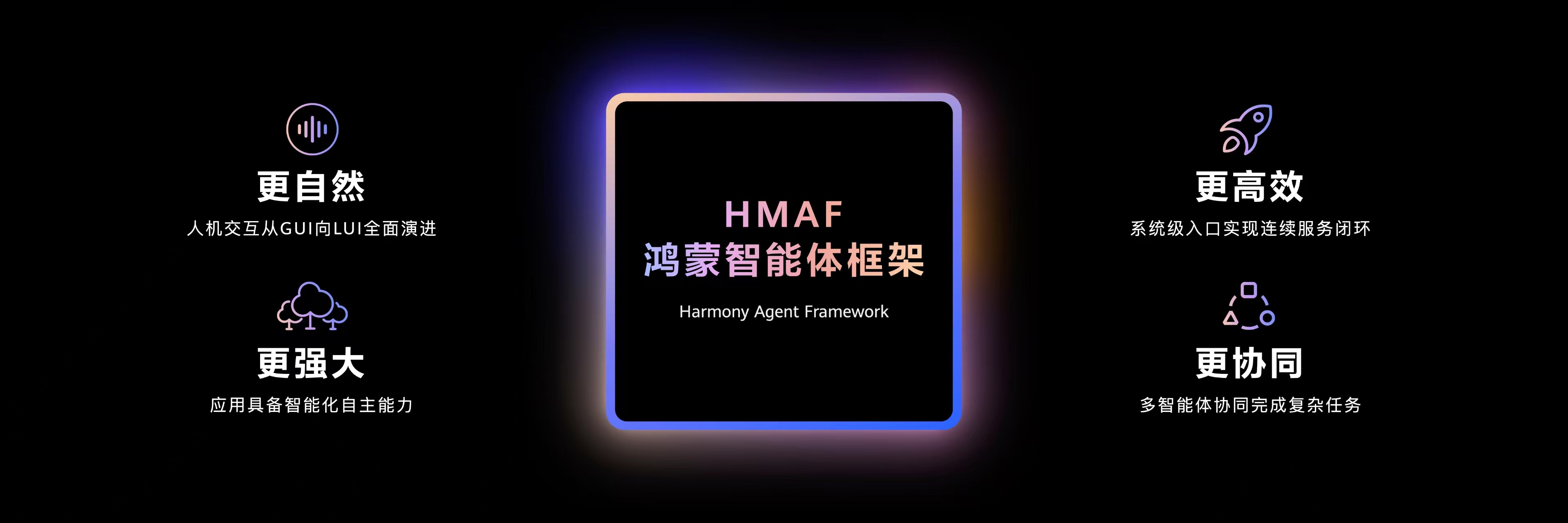 HDC2025 丨华为推出小艺智能体开放平台，小艺能力再进阶 | 极客公园