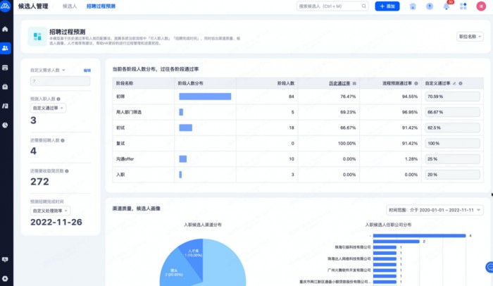 Moka CEO 李国兴：组织提效将进入数智化新阶段 | 极客公园