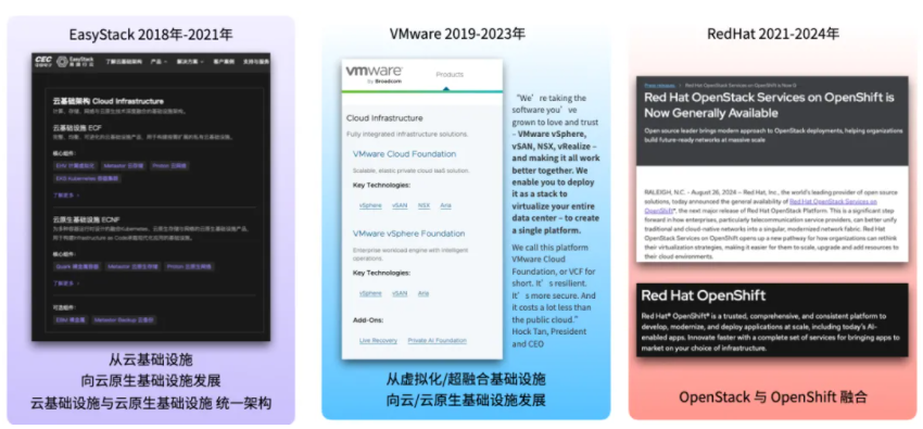 EasyStack 发布 EOS 数字原生引擎 v6.2.1 版本，ECF 与 ECNF 产品全面更新 | 极客公园
