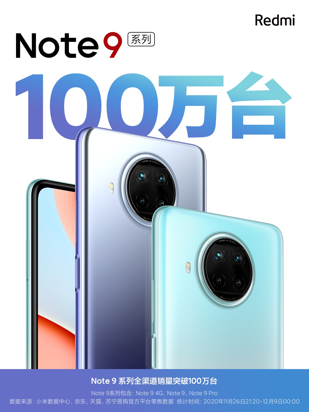 Redmi Note 9系列销量13天破百万 明星爆款实至名归 | 极客公园