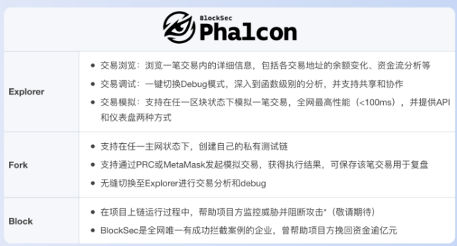 BlockSec：6 个人，8 个月，我们做到了！ | 极客公园