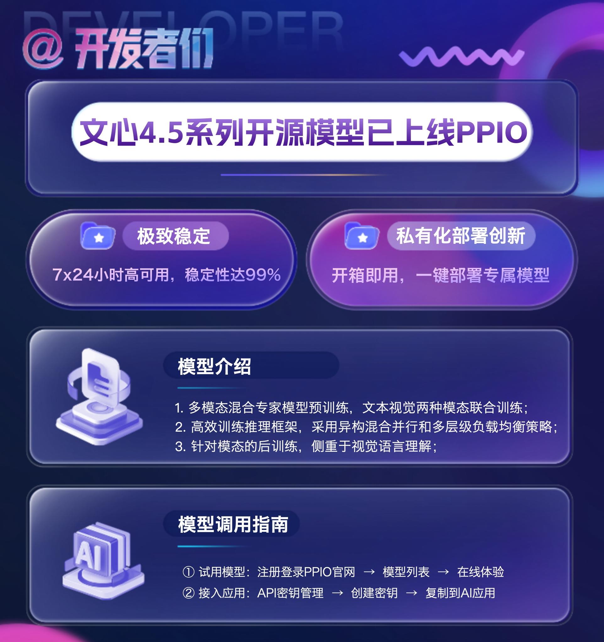 PPIO 上线百度文心 4.5 系列开源模型 | 极客公园