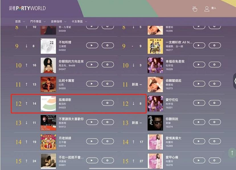 YY 直播旗下艺人小阿七单曲《从前说》霸榜台湾 KTV 点播榜 | 极客公园