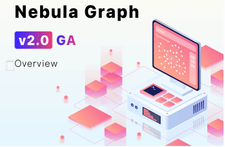 分布式图数据库Nebula Graph拥抱云原生，开源Nebula Operator | 极客公园