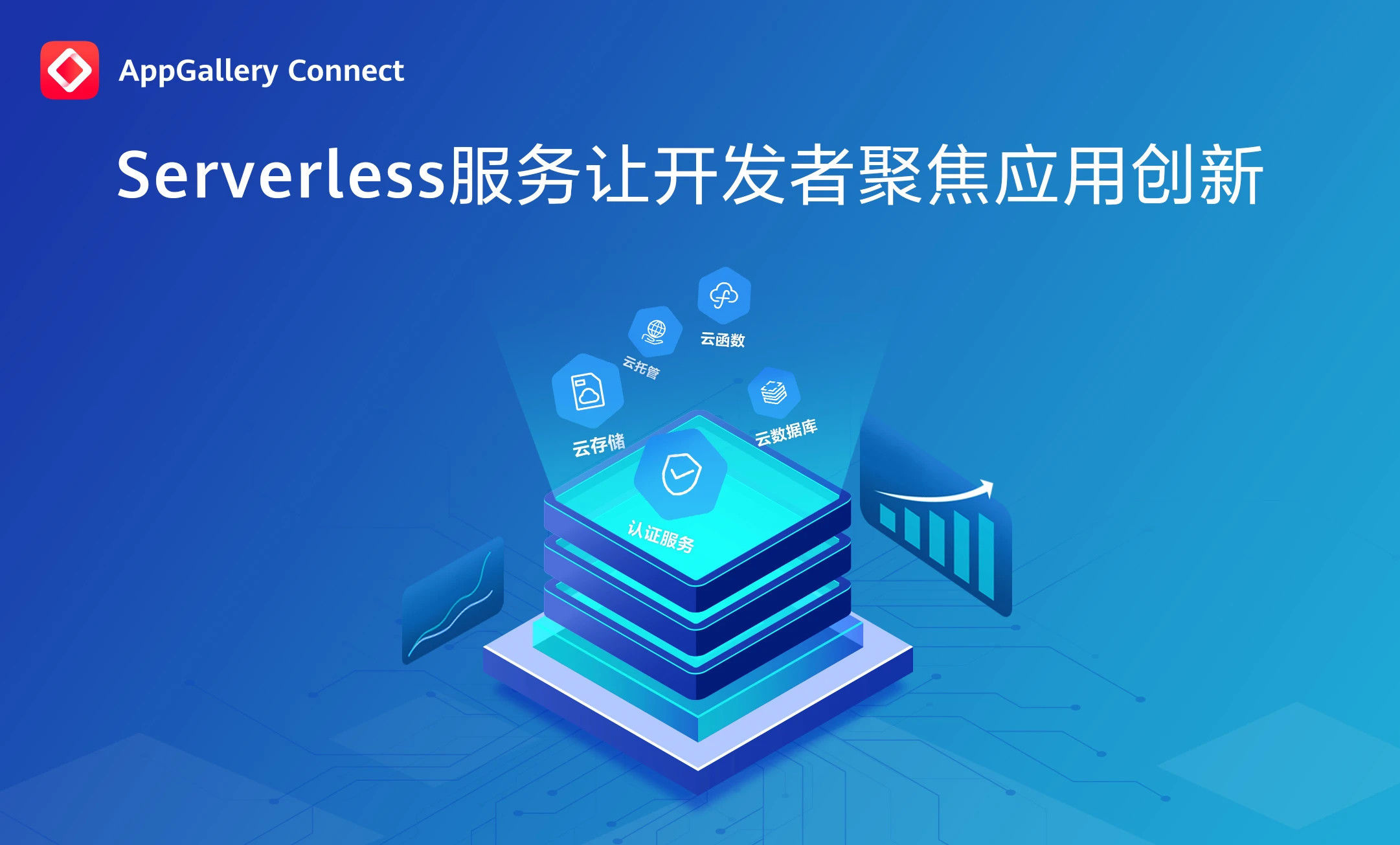AppGallery Connect Serverless服务全网上线，简化应用的开发和运维 | 极客公园
