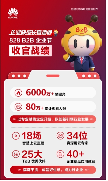 828 B2B 企业节华为云企业快成长直播间完美收官，开启数字化发展新航线 | 极客公园