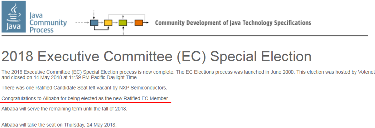 Java 全球标准中国人参与制定，阿里成首个受邀中国公司 | 极客公园