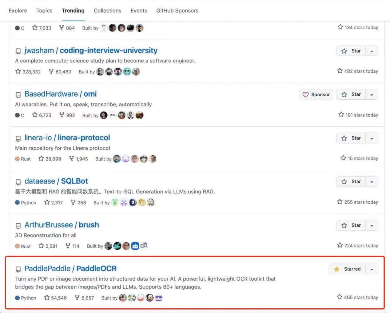Star 量破 50K！百度开源项目 Paddle OCR 登顶中国 OCR Star 量第一 | 极客公园