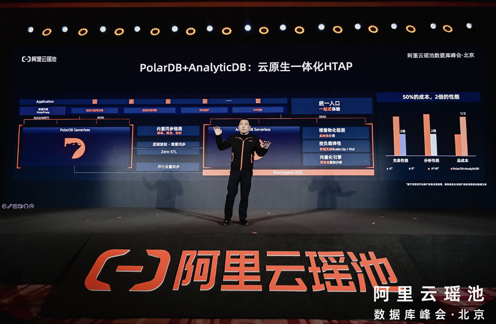 云原生一站式 以 Polardb 为代表的瑶池数据库带领国产数据库换道超车 极客公园