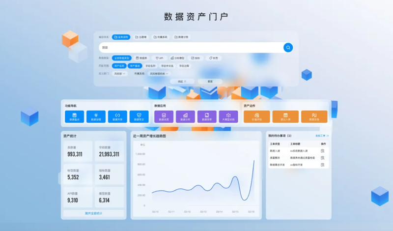 星环科技 Transwarp Data Studio 4.0 ：适应 AI 新时代实现三大能力提升 | 极客公园