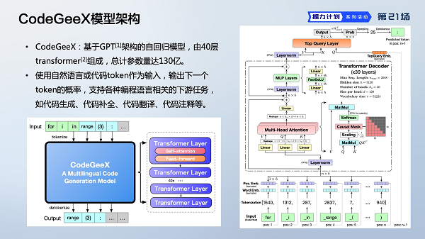掘力计划第 21 期 - CodeGeeX：从代码生成模型到 AI 编程助手 | 极客公园