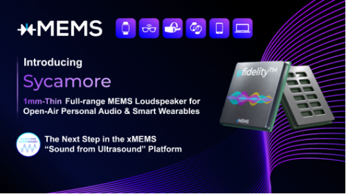 xMEMS 震撼发布 Sycamore：开创性 1 毫米超薄全频 MEMS 微型扬声器 | 极客公园