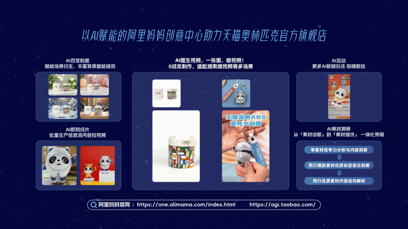 奥林匹克日，阿里妈妈携手天猫奥林匹克旗舰店，用 AIGC 创意升级运动文创营销新玩法 | 极客公园