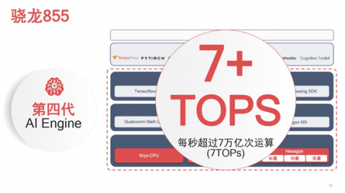 AI芯片性能加持手机体验 骁龙855大幅领先同类竞品 | 极客公园